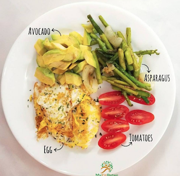 How to Created Balanced Meals – Naz Maduro Nutrition Store